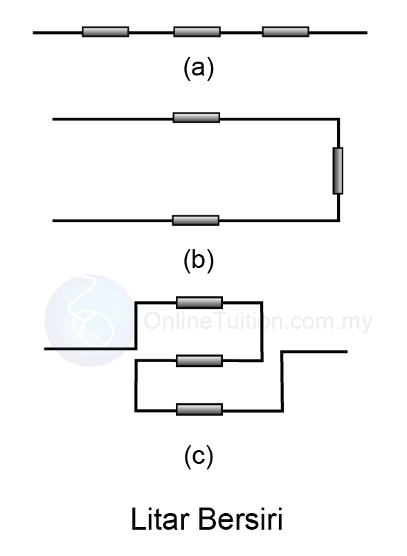 Litar Bersiri dan Litar Selari – OnlineTuition.com.my